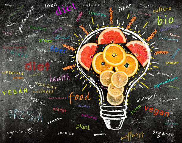 Food Innovation workshop project - Do
